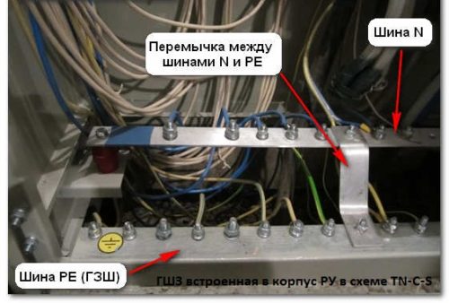 Сварка заземления: схема, контур, конструкция заземлителя