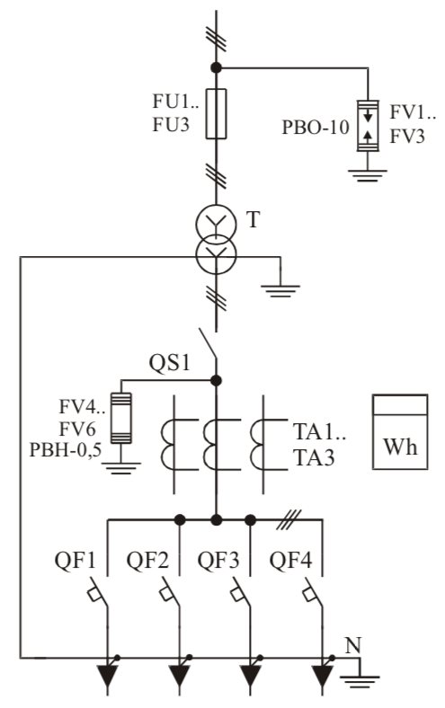 Electrical substations: substation connection diagrams