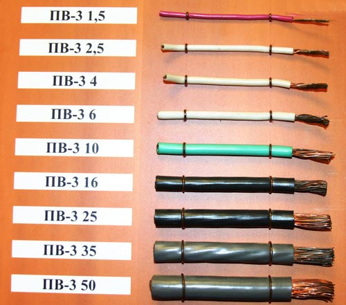 Wire PV-3 1x6: yellow-green, differences from PUGV, cross-section and ...