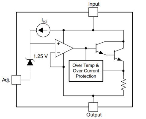 LM317: Characteristics, types and diagrams
