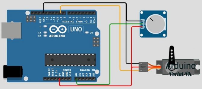 Arduino servo drives SG90 MG995, MG996. Connection and diagrams
