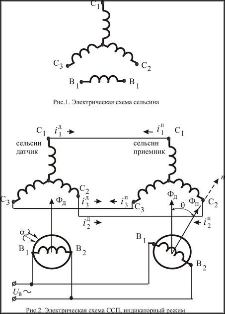 Selsyn sensor: what is it, device and principle of operation, diagram