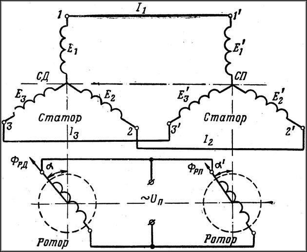 Selsyn sensor: what is it, device and principle of operation, diagram